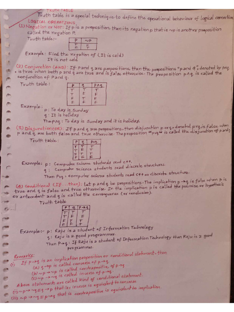 ( Unit - 3 ) Discrete Structure | PDF