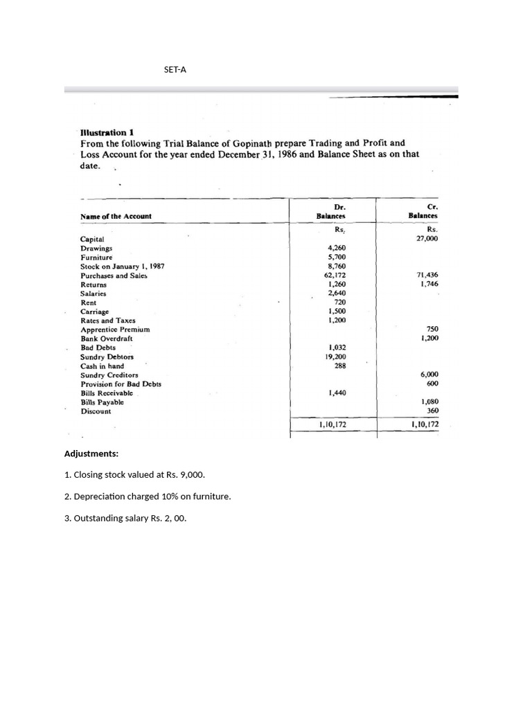 Stock and Depreciation Adjustments | PDF