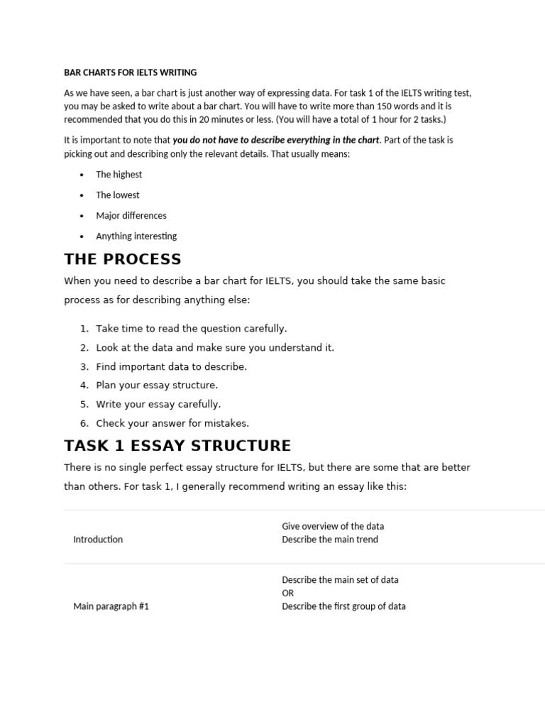 IELTS Writing: Bar Chart Guide | PDF | Landline | Gross Domestic Product