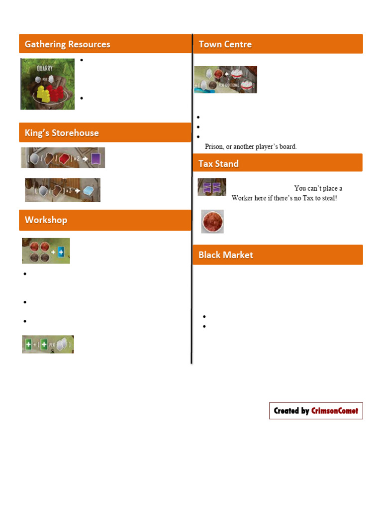 Resource Management Game Guide | PDF