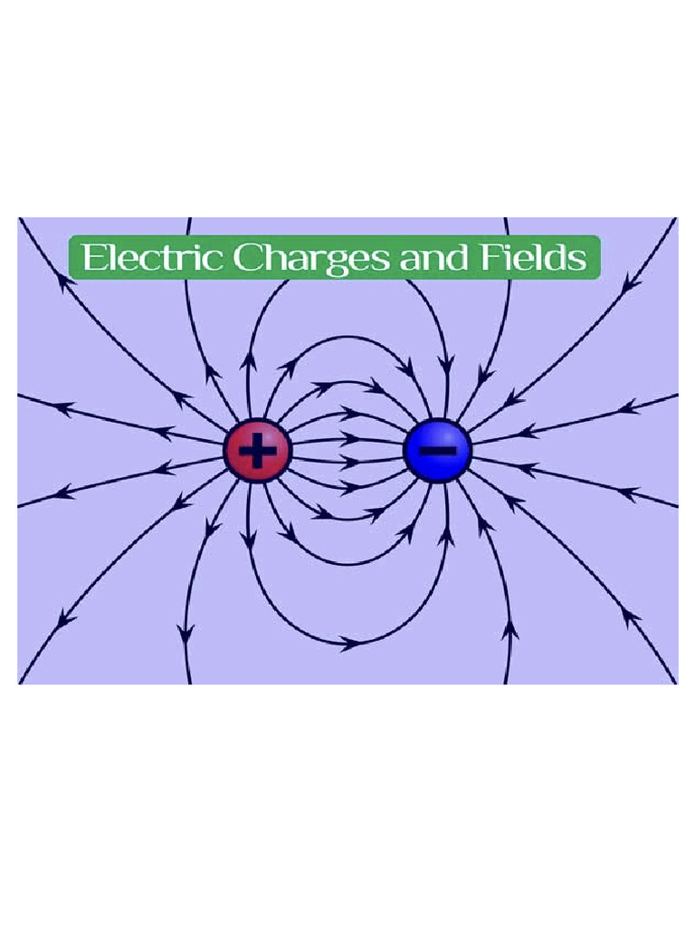 ELECTRIC CHARGE AND FIELD ⚡ | PDF
