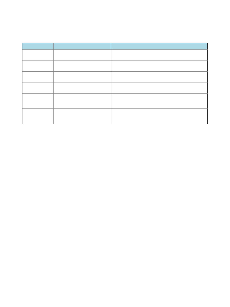 Partnership Adjustments CheatSheet (1) | PDF