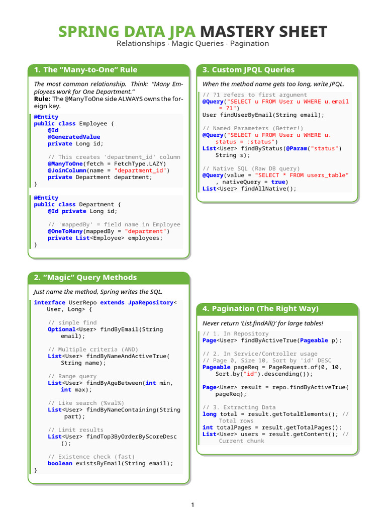Spring DataJPA(1) | PDF