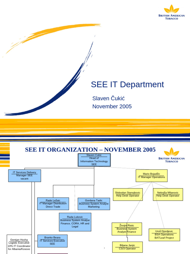IT Department Nov 2005 | PDF | Computing | Computer Science