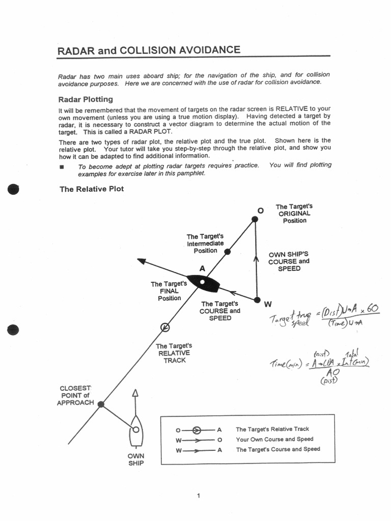 Anti Collision Radar | PDF