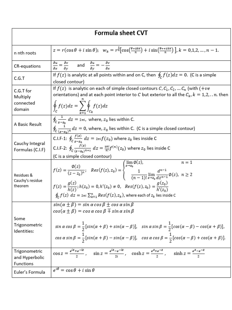 Complex Analysis Formula Sheet | PDF | Algebra | Special Functions