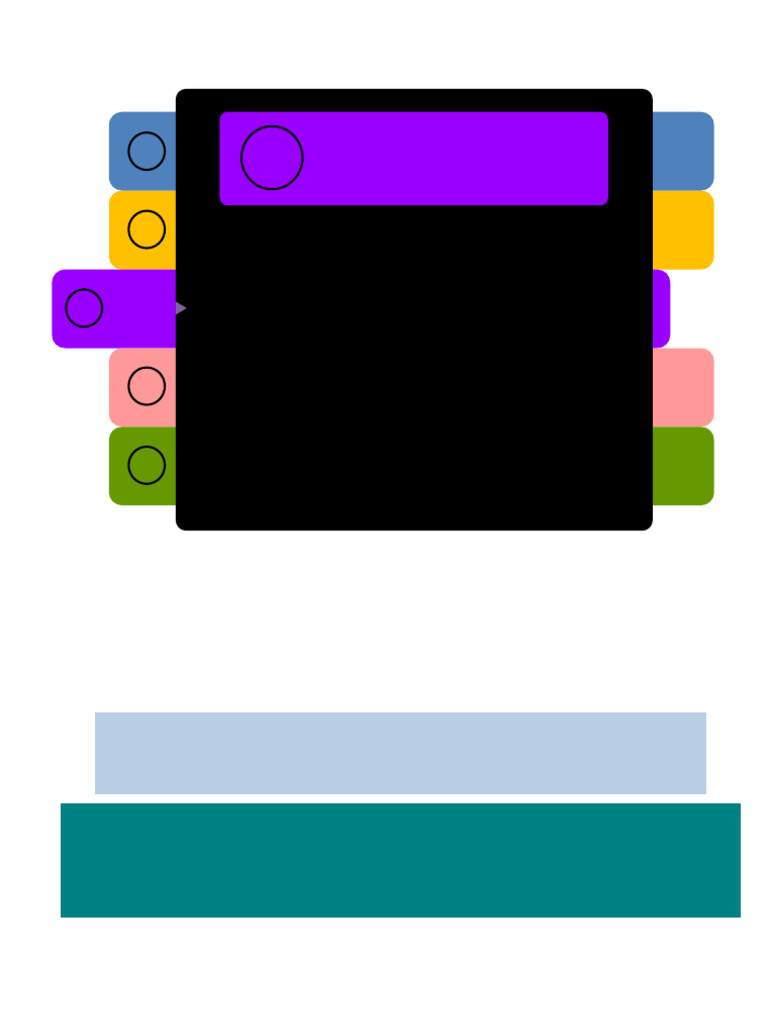 PSU MAC008 Modified | PDF | Balance Of Payments | Exchange Rate