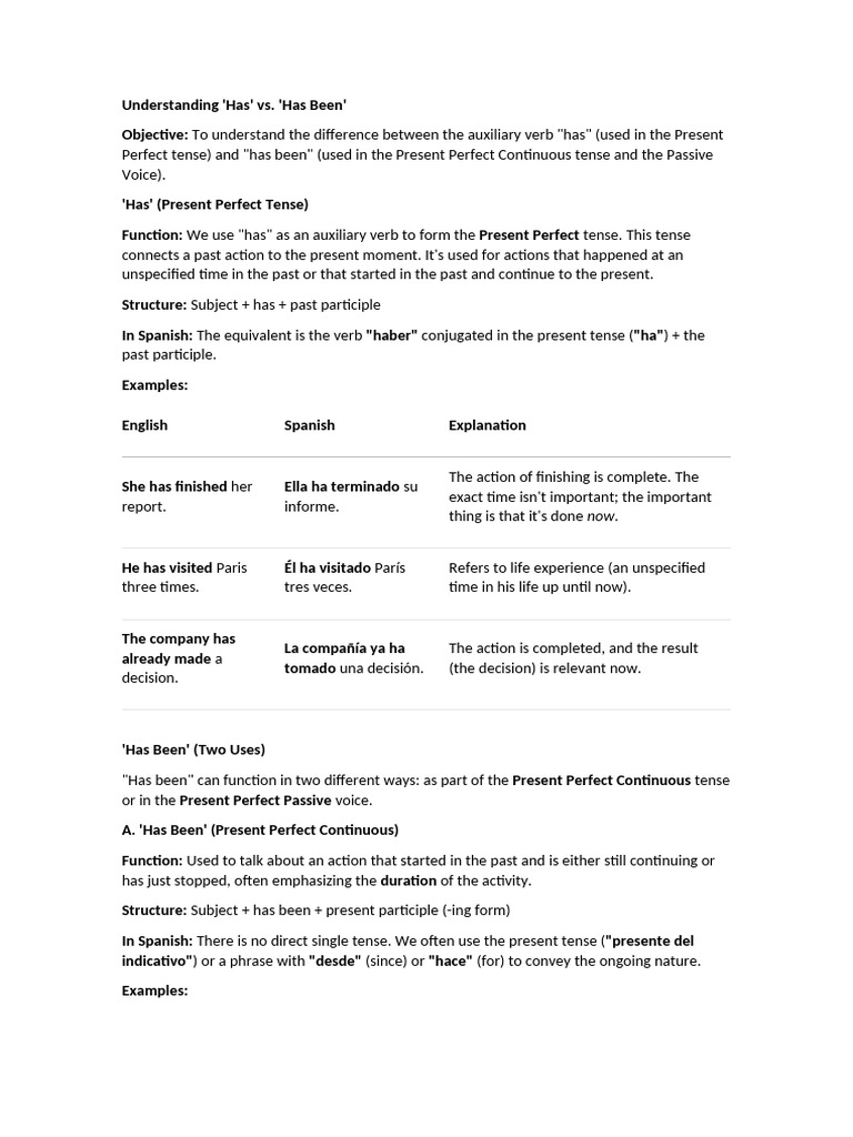 Has and has been | PDF | Perfect (Grammar) | Grammatical Tense