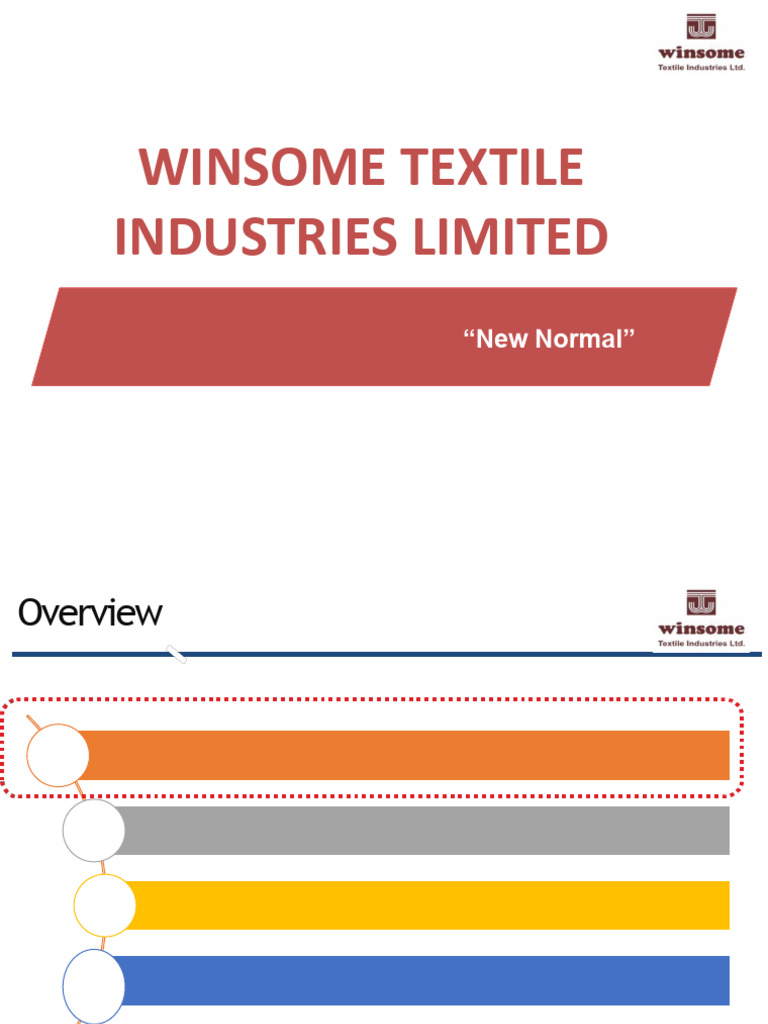 Winsome Textile Industries Limited: Restarting Operations After COVID ...
