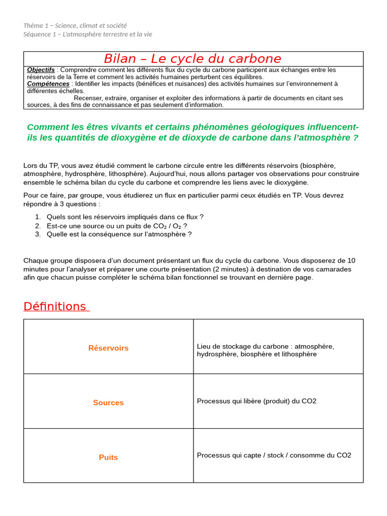 Cycle du carbone : flux et impacts humains | PDF | Cycle du carbone ...