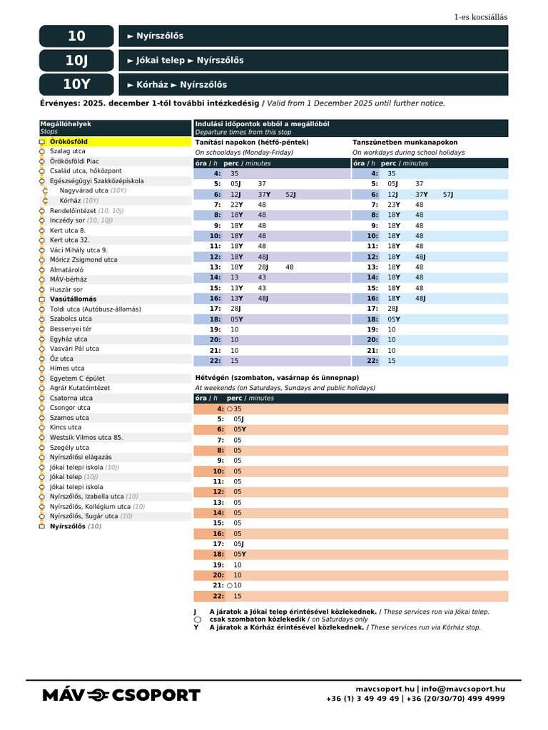 10, 10A, 10J, 10Y_2025-12-01_v1_o_megallonkent | PDF