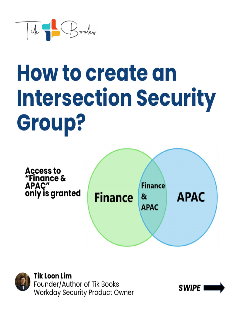 Creating an Intersection Security Group Carousel 1763354533 | PDF