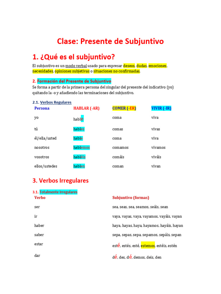 El Presente de Subjuntivo y Sus Usos[2] | PDF