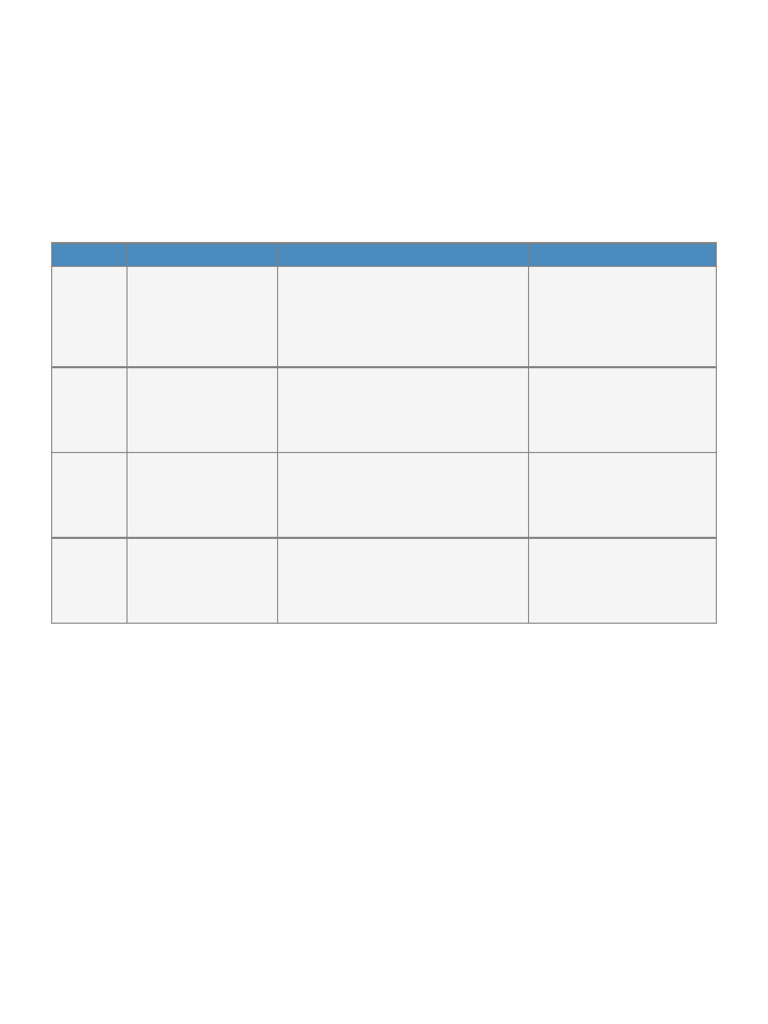 Advanced Python & RAG 1-Month Guide | PDF