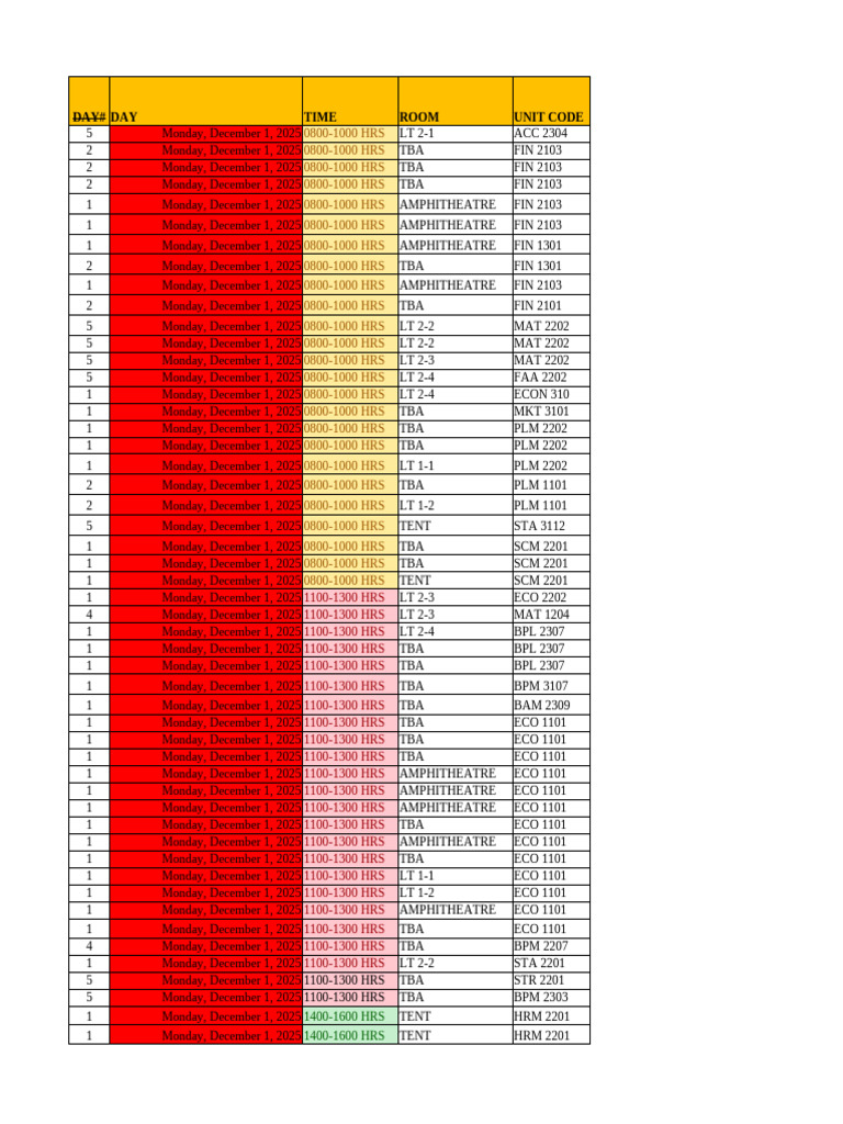 Ug Final Exam Tt Sep-Dec 2025 _sob Master_22112025 | PDF