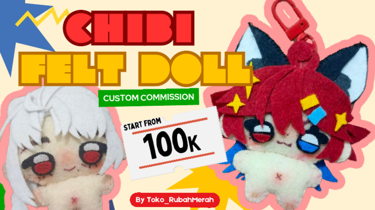 Red Orange and Yellow Textured Hand Drawn Group Project Presentation ...