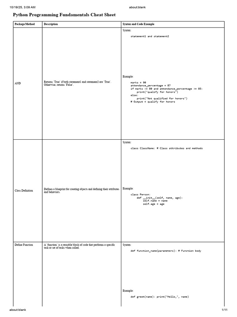 Cheatsheet Basics Python 3 | PDF | Computer Programming | Software Engineering