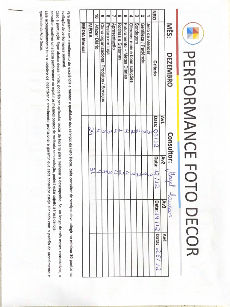 Performance Foto Decor | PDF