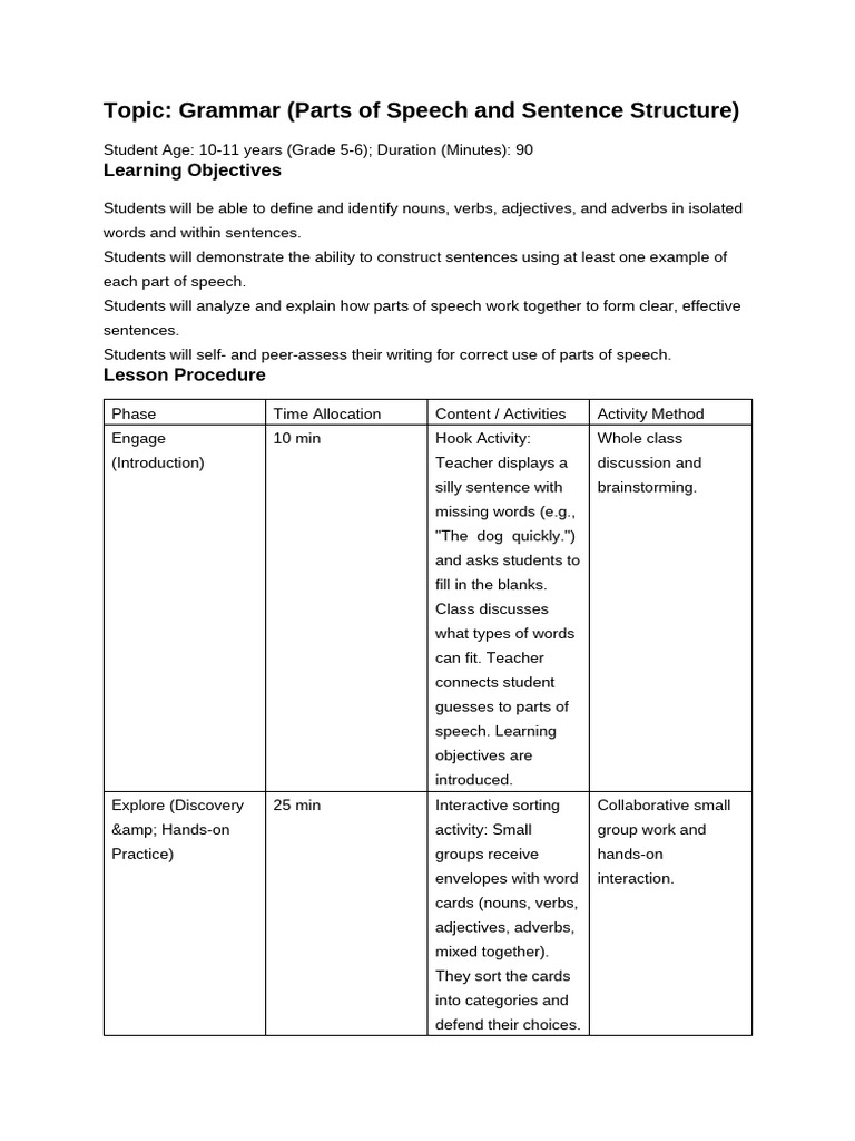 Parts of Speech Lesson Plan for Grades 5-6 | PDF