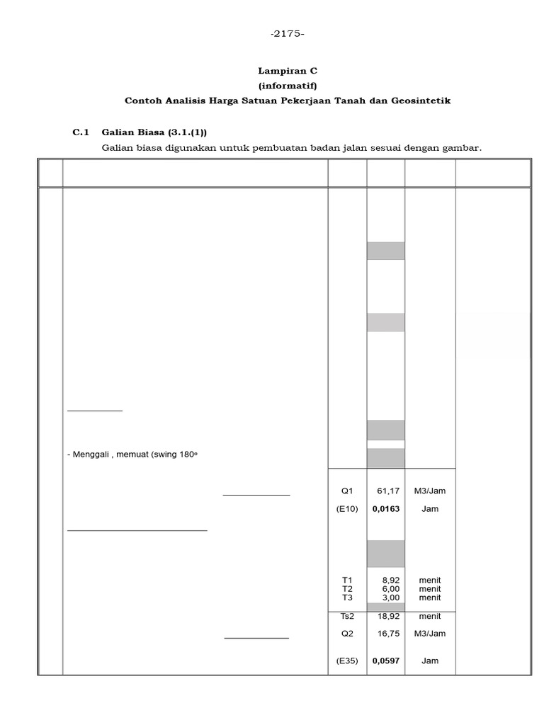 Analisis Harga Satuan Galian Tanah dan Batu | PDF