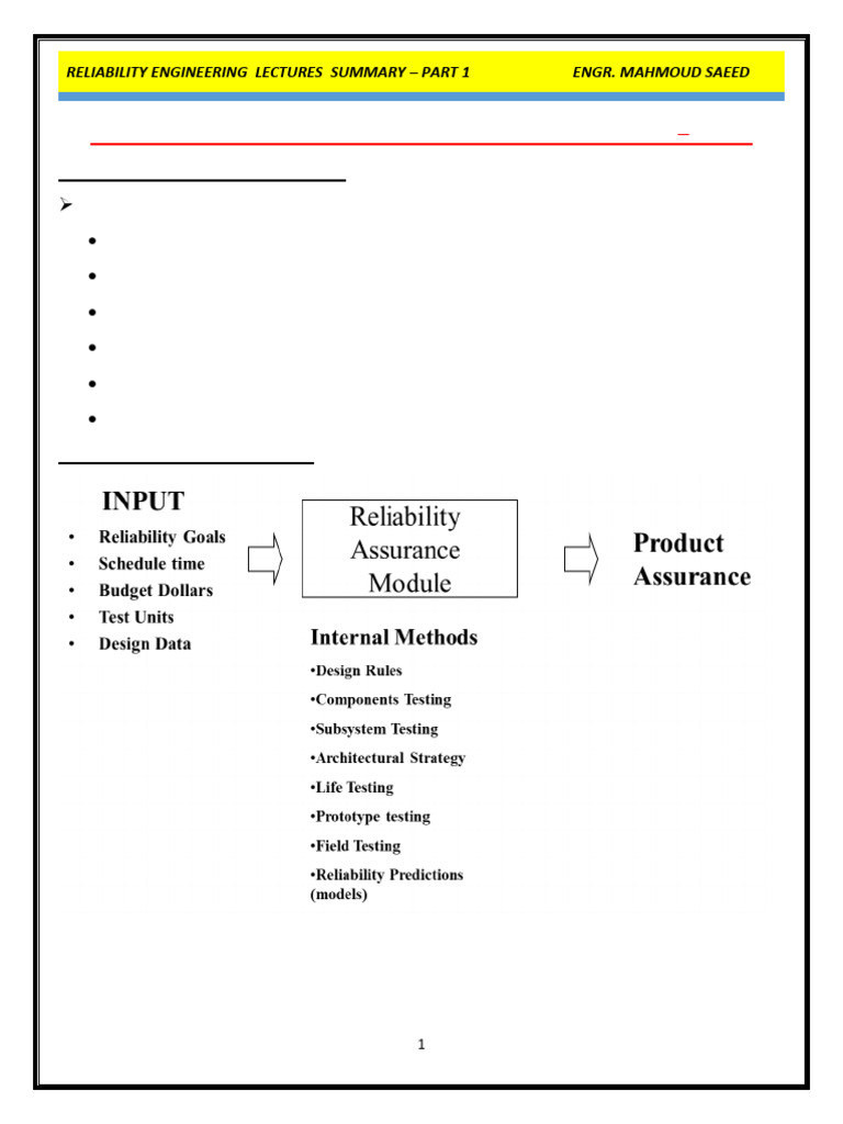 Reliability Engineering Overview and Bathtub Curve | PDF | Reliability ...