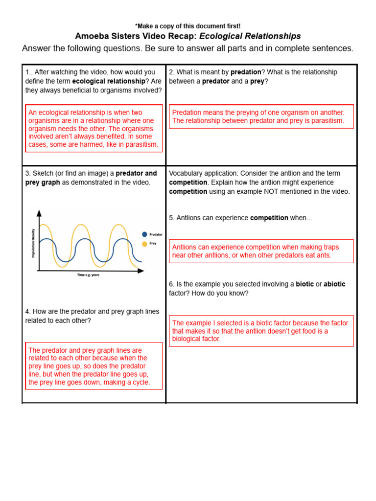 Kaiden Dean Amoeba Sisters Video Recap_ Ecological Relationships | PDF