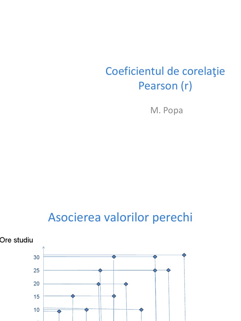 PDF