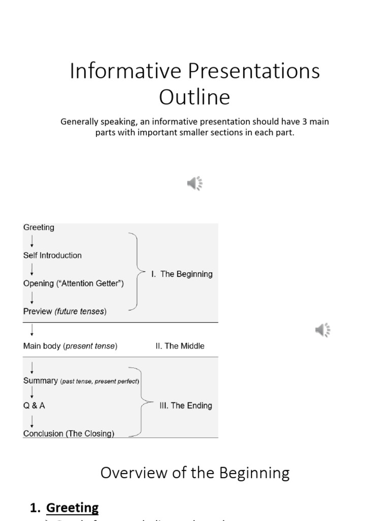 Informative Presentations Outline | PDF