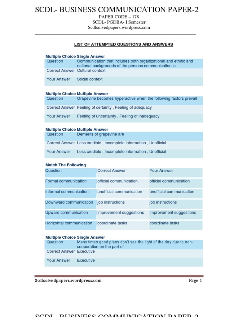 SCDL Business Communication Exam | PDF | Question | Multiple Choice