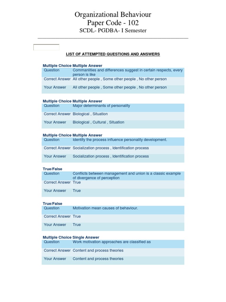 SCDL Organizational Behaviour Paper - 3 | Download Free PDF ...