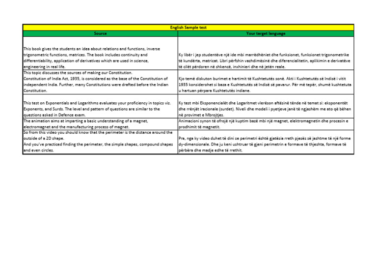 English Translation | PDF