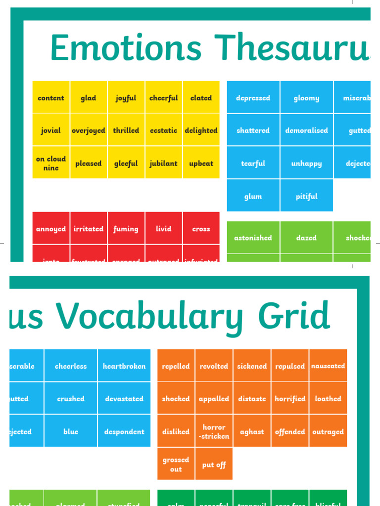 Emotions Vocabulary Thesaurus | PDF