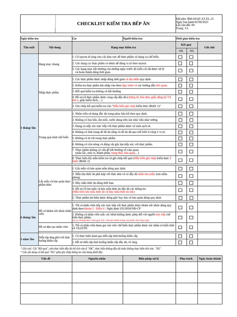 Checklist Kiểm Tra Bếp Ăn | PDF