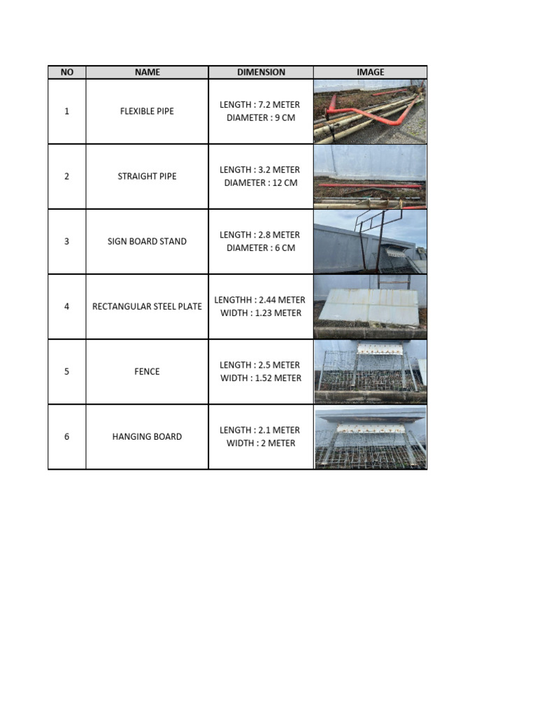 Scrap | PDF