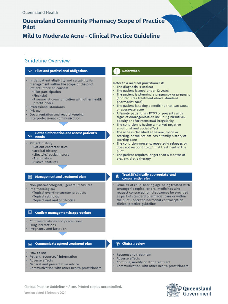 Acne Clinical Practice Guideline 2024 | PDF | Polycystic Ovary Syndrome ...