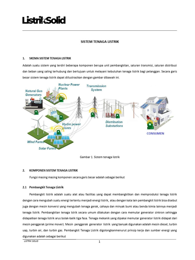 Komponen dan Jenis PLTA dalam Sistem Tenaga Listrik | PDF
