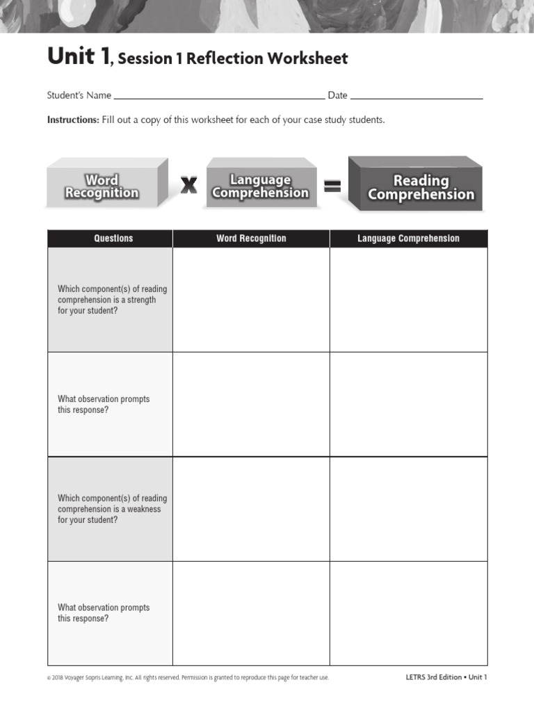 LETRS Unit 1 Reflection Worksheets | PDF