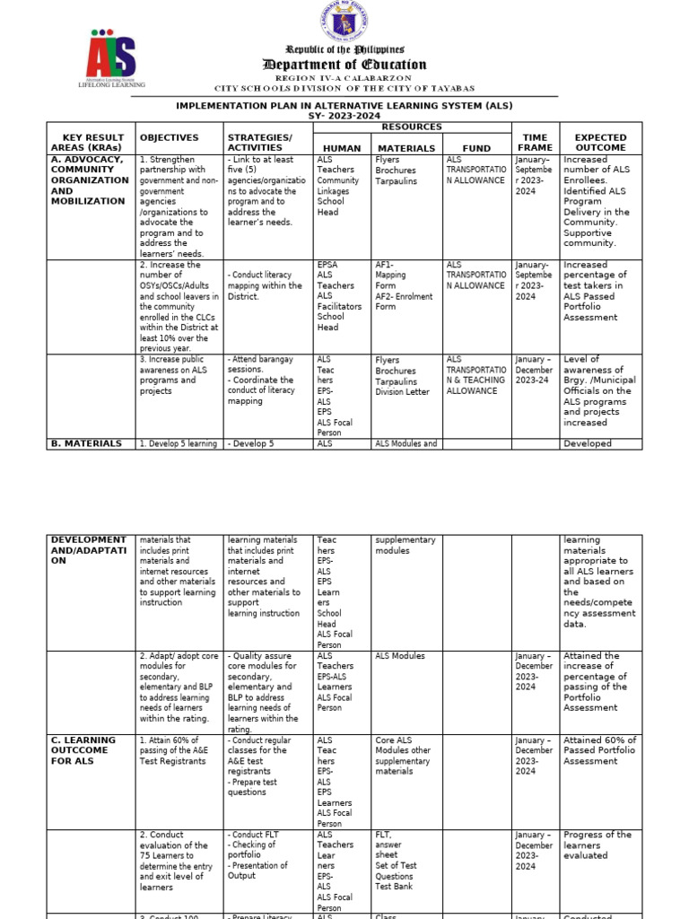 ALS implementation plan 2 | PDF | Learning