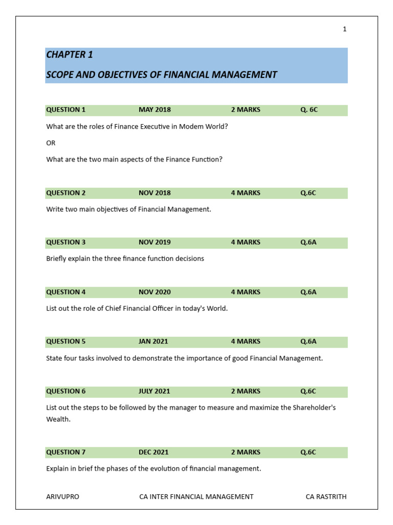 CA Inter Fm Pyp_115758 | PDF | Cost Of Capital | Equity (Finance)