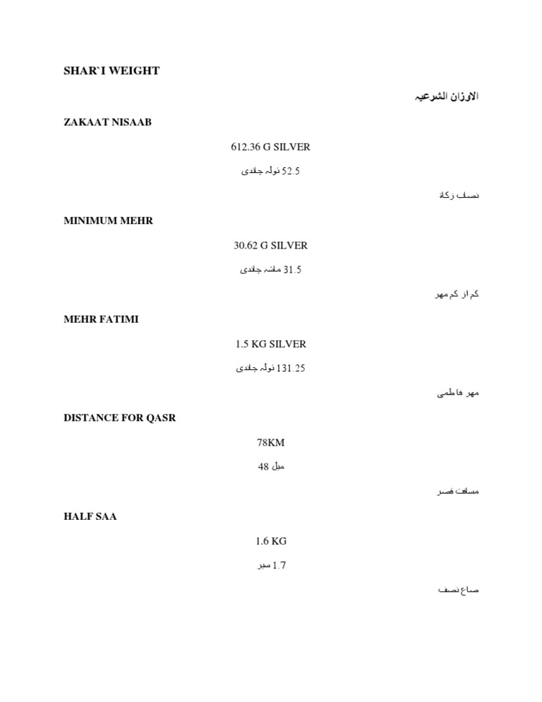 Islamic Weights and Zakat Guidelines | PDF