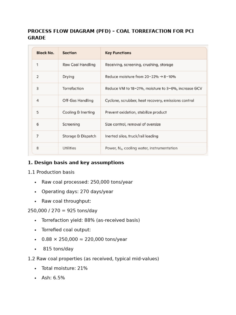 PROCESS FLOW DIAGRAM & Mass and energy balance | PDF | Latent Heat | Coal