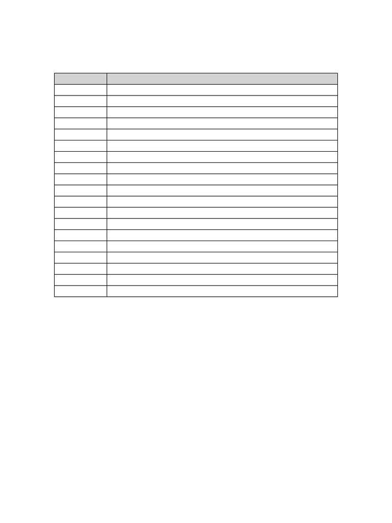 Daily Planner Template | PDF