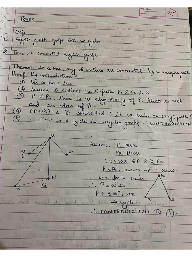 Graph Theory - Trees | PDF