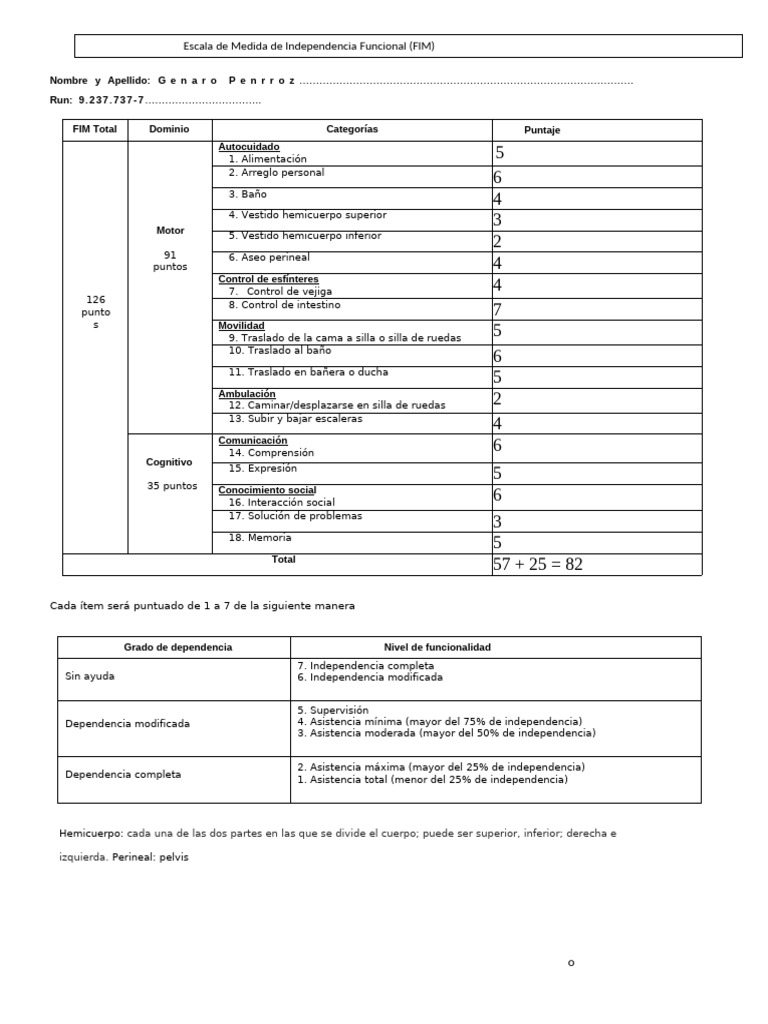 FIM Don Genaro | PDF