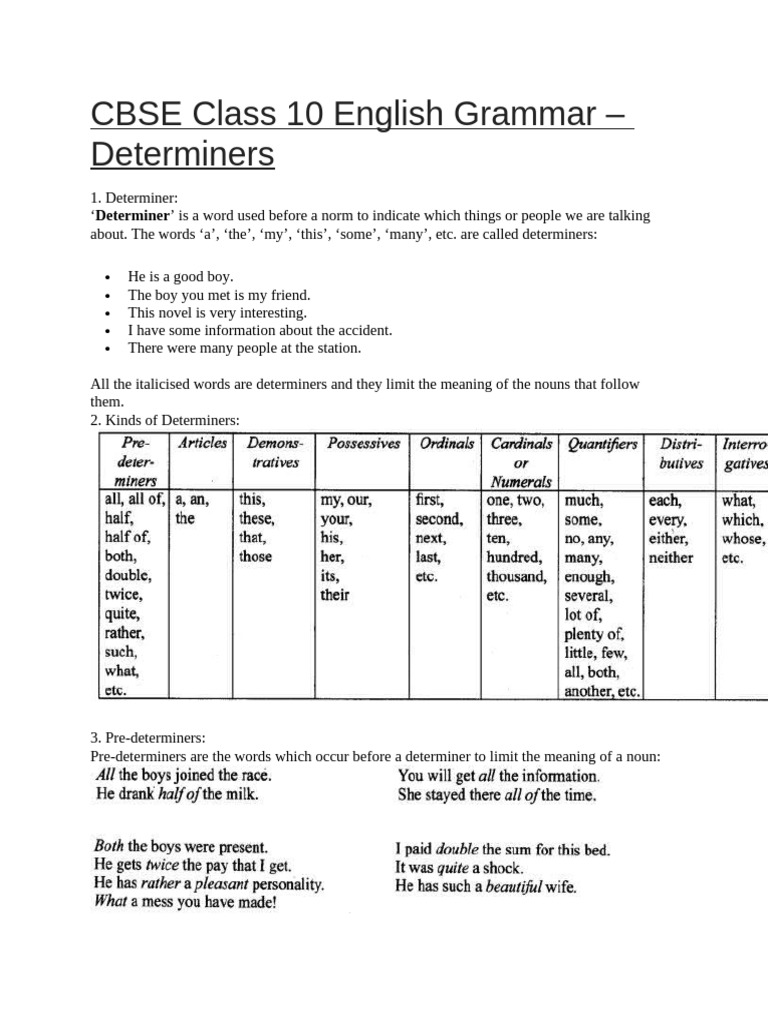 CBSE Class 10 English: Determiners Guide | PDF | Noun | Plural