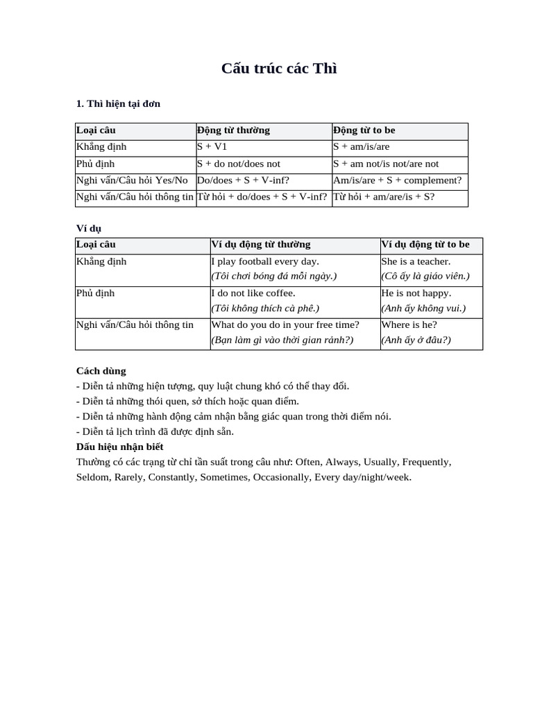 Cấu Trúc Các Thì | PDF