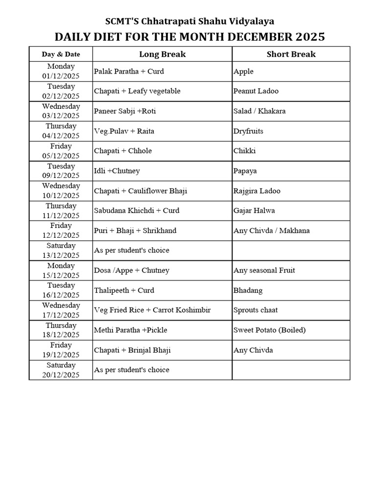 December 2025 School Meal Plan | PDF