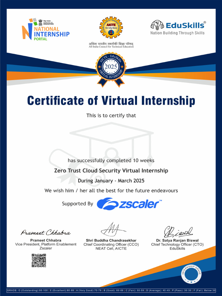 Avva Sazmi . 7441 | PDF