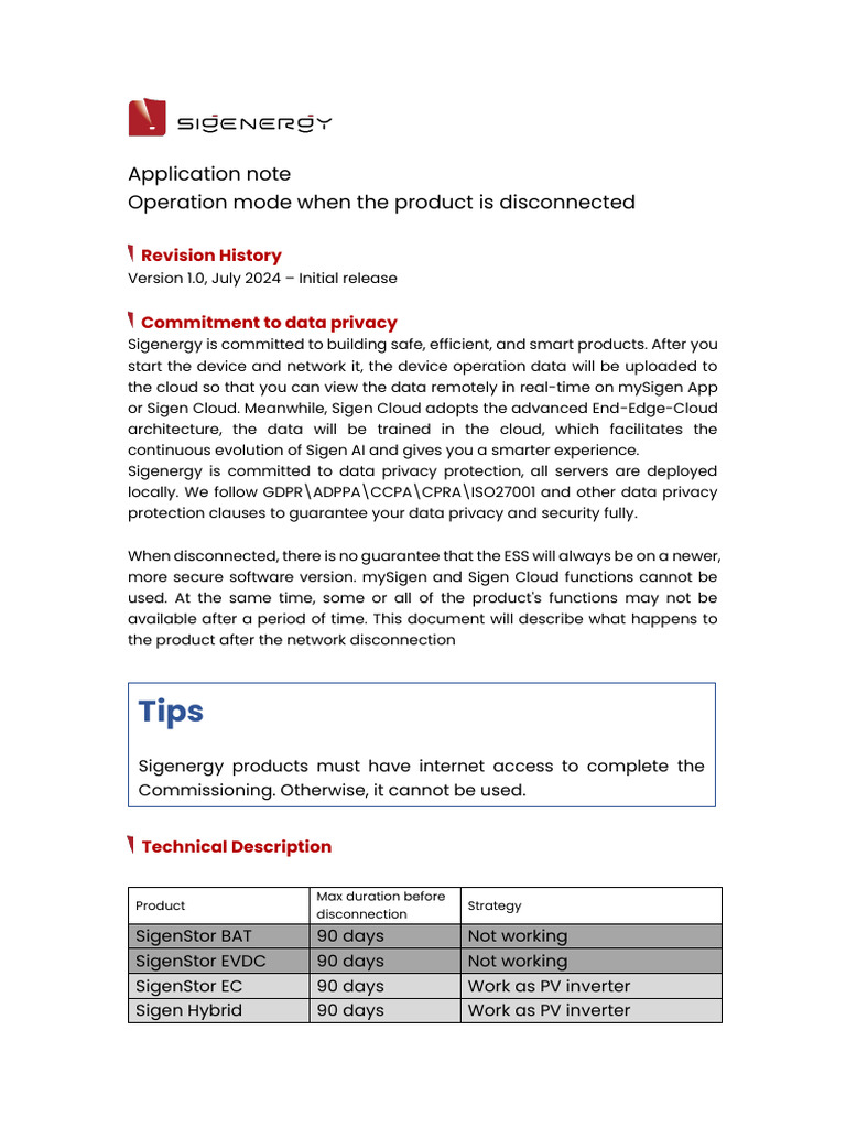 Application Note - Operation Mode When the Product is Disconnected ...