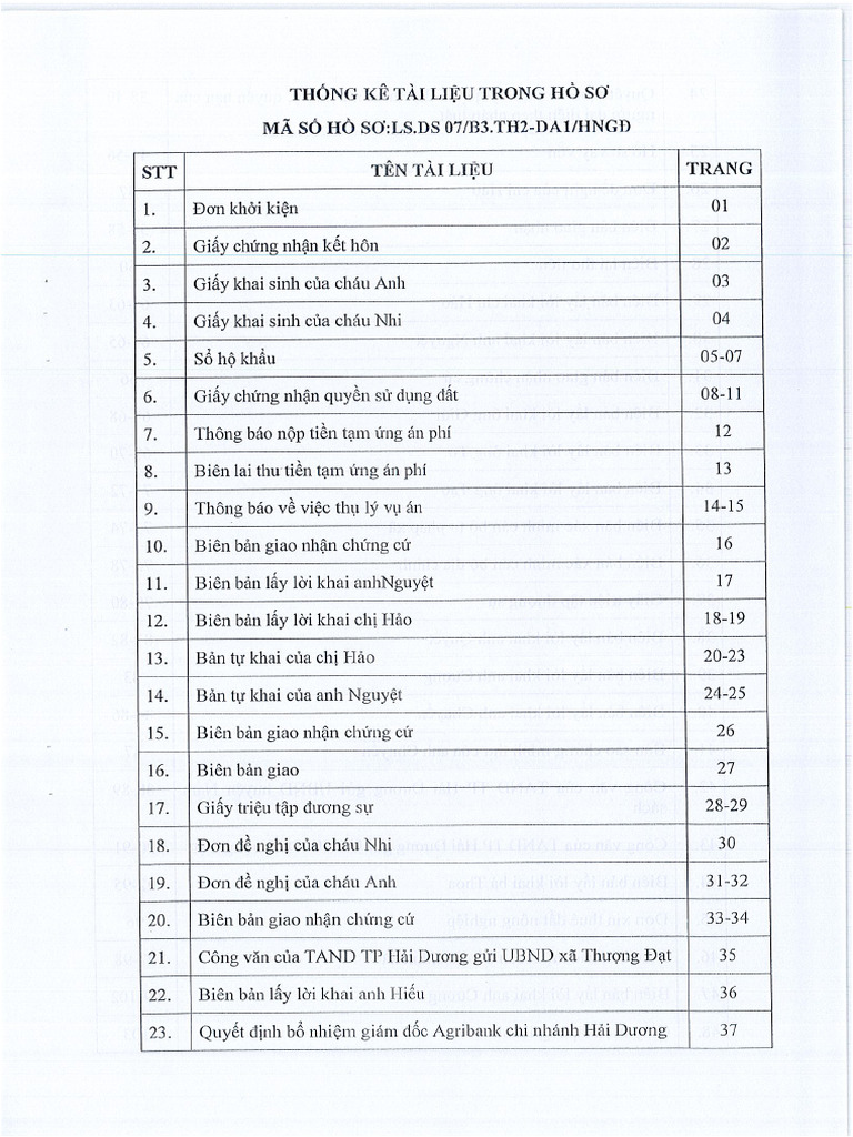 Ho So Dan Su So 07 - HNGD - 2018 - 24.9.2025 | PDF